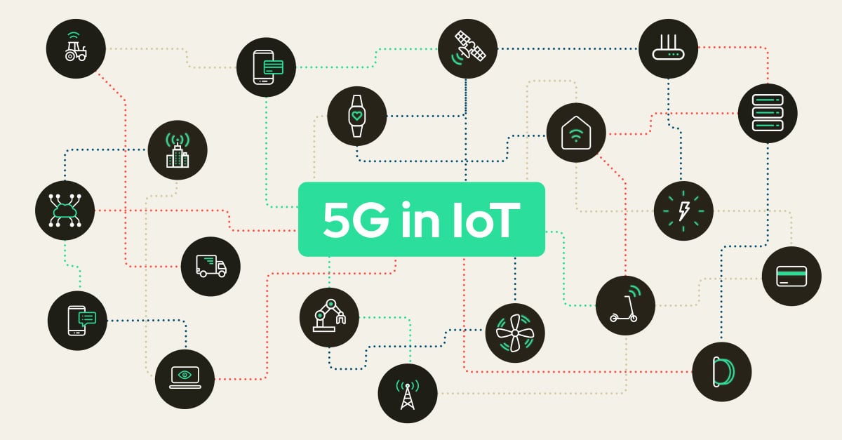 5G-revolusjonen: Fremtidens IoT-løsninger med Com4 for Smarte Enheter